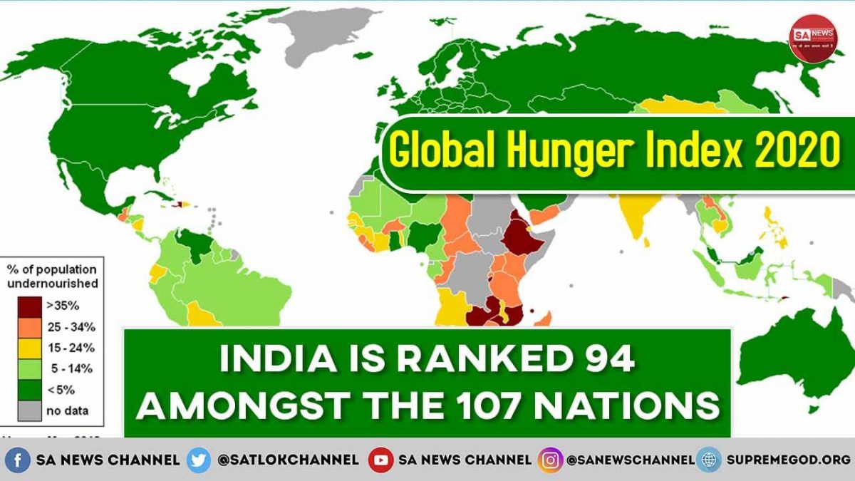 Global Hunger Index 2020: India is Ranked 94 amongst the 107 Nations