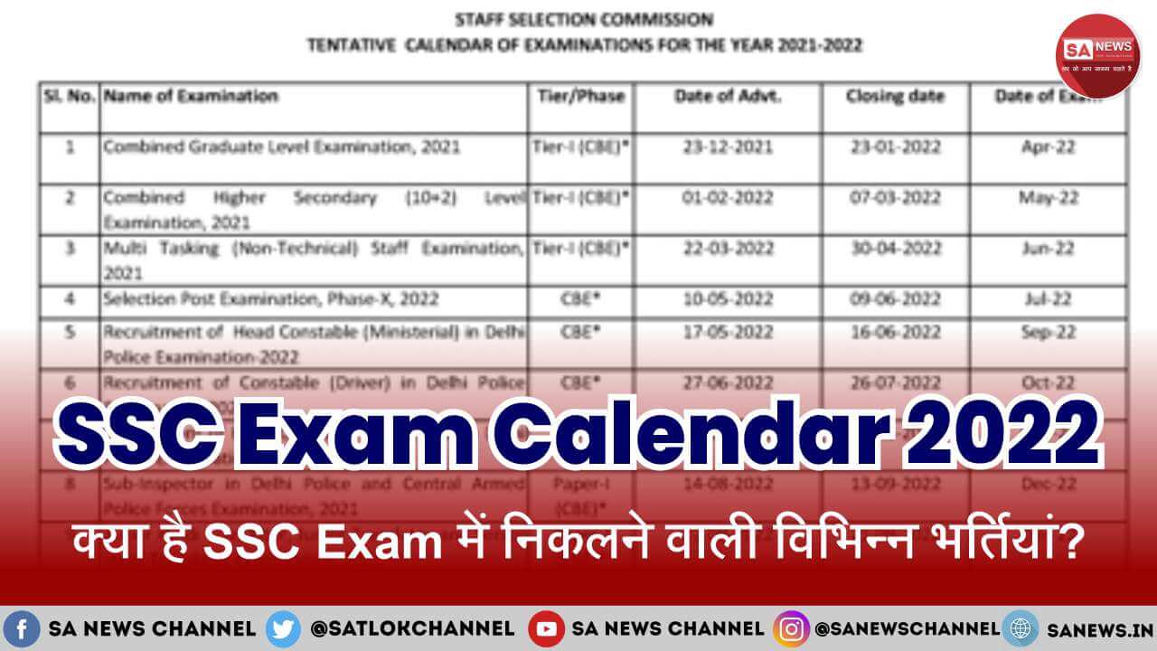 SSC Exam Calendar 2022: क्या है SSC exam और कैसे करें इसके लिए तैयारी?