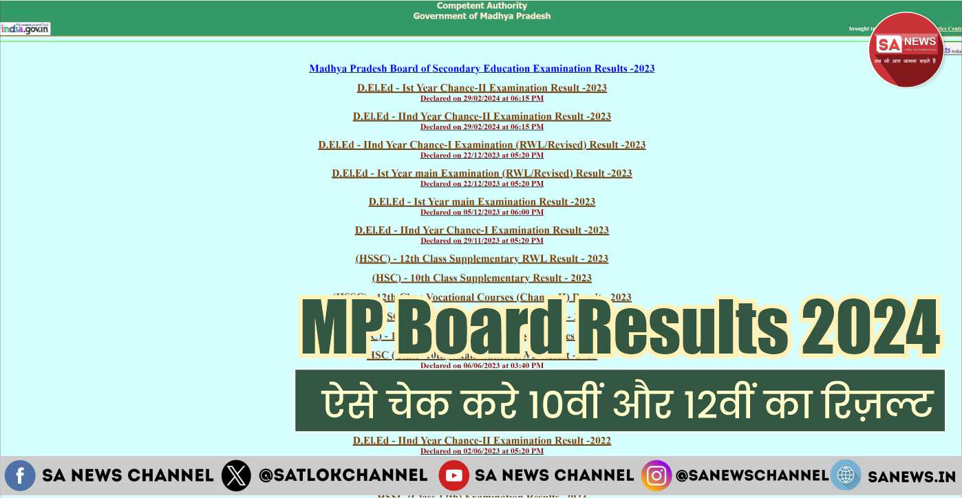 MP Board Results 2024: 25 को जारी हो सकते हैं 10वीं व 12वीं का रिज़ल्ट